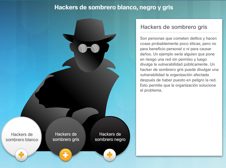 Capítulo 1 - P@u_Momets